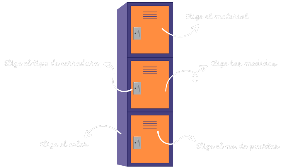 Lockers - Lockers México